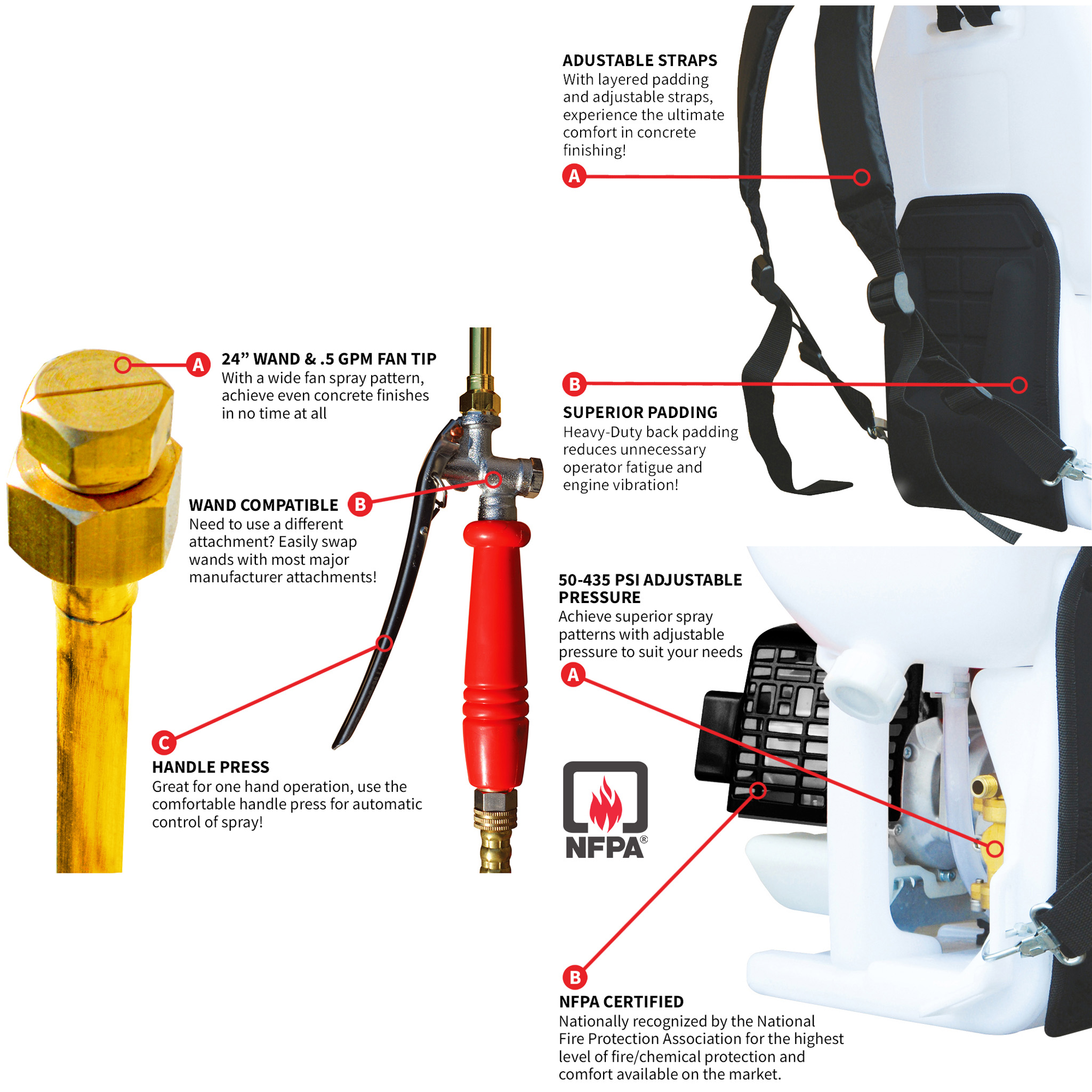 Tomahawk 6.5 Gallon Backpack Concrete Sprayer TCS6.5