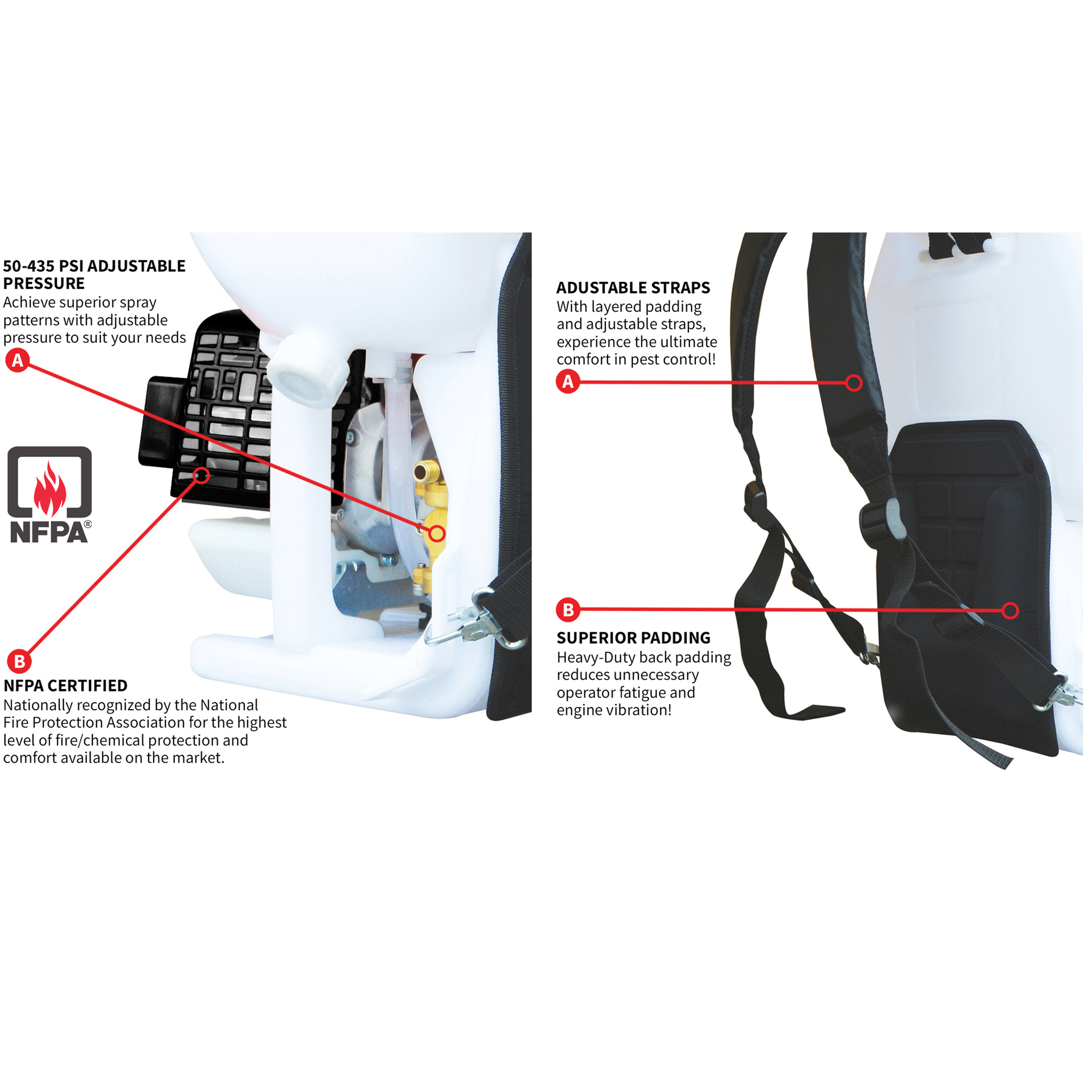 Tomahawk Pro Series 6.6 Gallon Gas Power Backpack Sprayer with Twin Tip ...